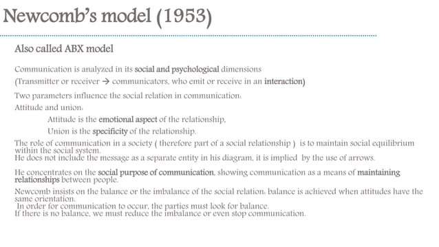 Introduction to communication theory | PPT
