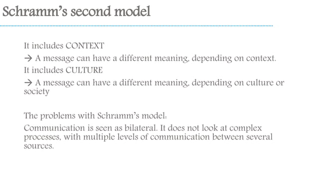 Introduction to communication theory | PPT