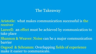 Introduction to communication theory | PPTX