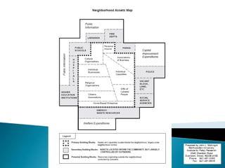 Introduction to Community Asset Mapping .ppt