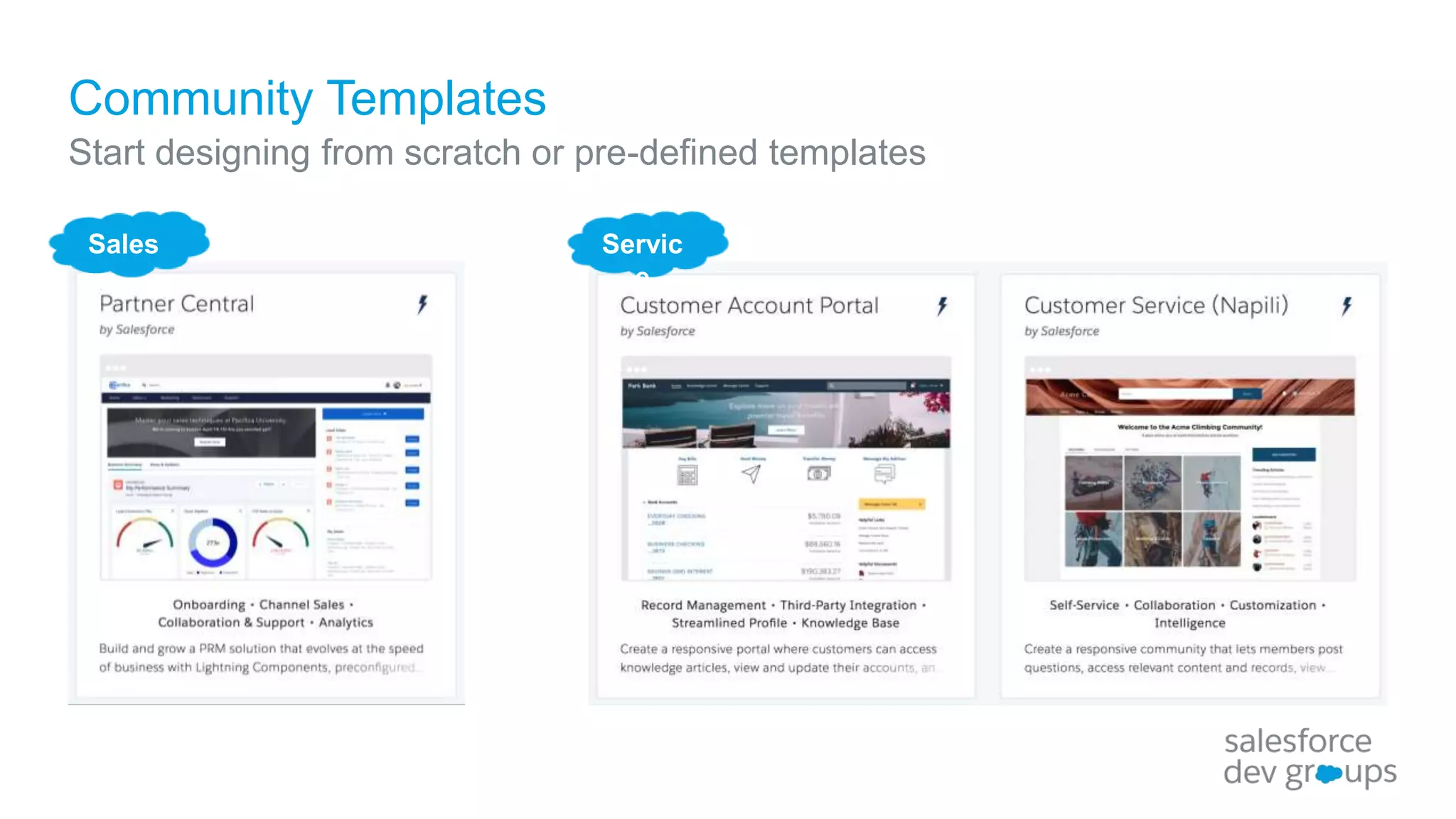 Introduction To Salesforce Communities [milan Nonprofit] Ppt