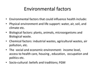 Introduction to community health by Imran Ahmed Abdulkadir BSPH, MSc ...