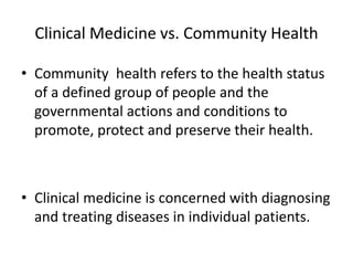 Introduction to community health by Imran Ahmed Abdulkadir BSPH, MSc ...
