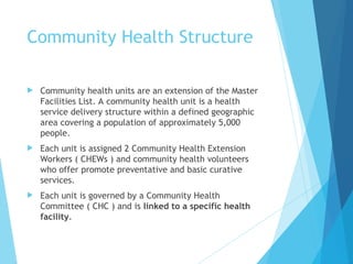 Introduction to Community Health. .ppt