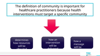 INTRODUCTION TO COMMUNITY HEALTH AND PHYSIOTHERAPY.pptx