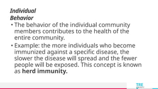 INTRODUCTION TO COMMUNITY HEALTH AND PHYSIOTHERAPY.pptx