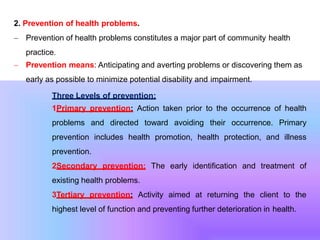 Introduction to Community Health Nursing (1).pptx