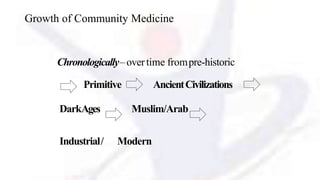 Introduction to Community Medicine.pptx