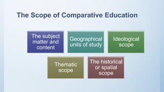 Introduction to comparative education | PPTX