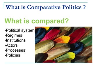 Introduction to Comparative Politics | PPT