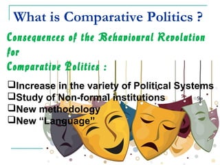 Introduction to Comparative Politics | PPT