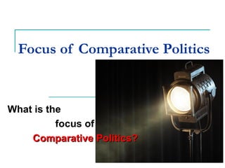 Introduction to Comparative Politics | PPT