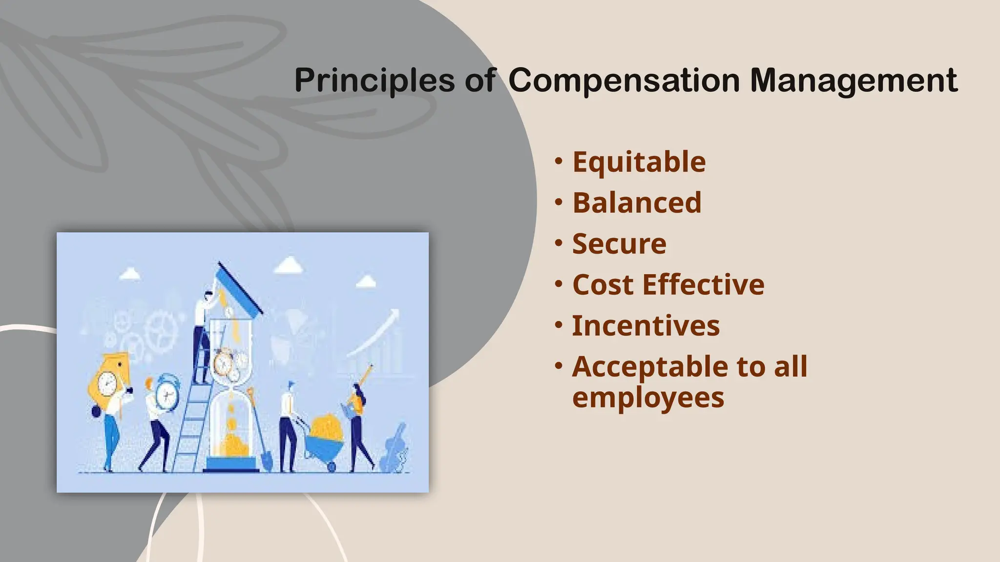 Introduction to Compensation Management.pptx