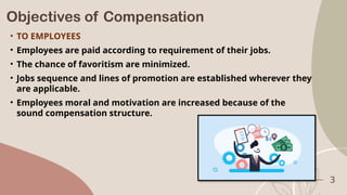 Introduction to Compensation Management.pptx