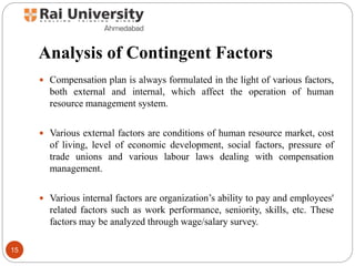 Introduction to compensation meaning and objectives | PPTX