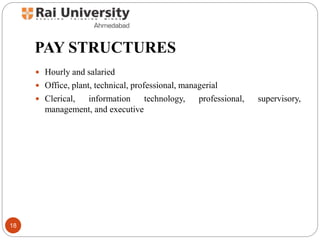 Introduction to compensation meaning and objectives | PPTX