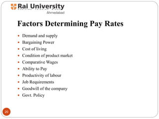 Introduction to compensation meaning and objectives | PPTX
