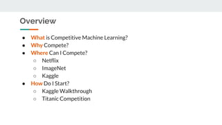 Introduction to competitive machine learning | PPT