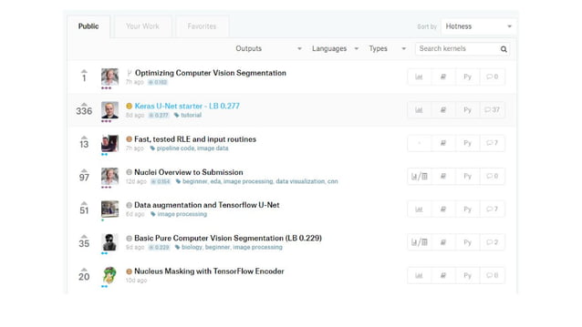 Introduction to competitive machine learning | PDF | Artificial ...