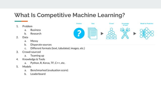 Introduction to competitive machine learning | PDF | Artificial ...