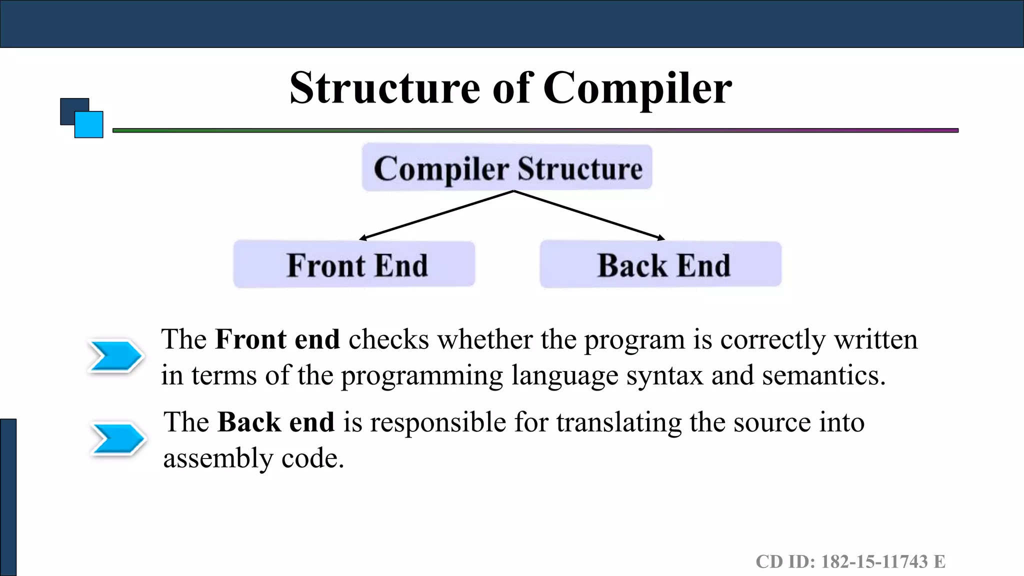 Introduction to Compiler by Md. Hasan Imam Bijoy | PPTX | Programming ...