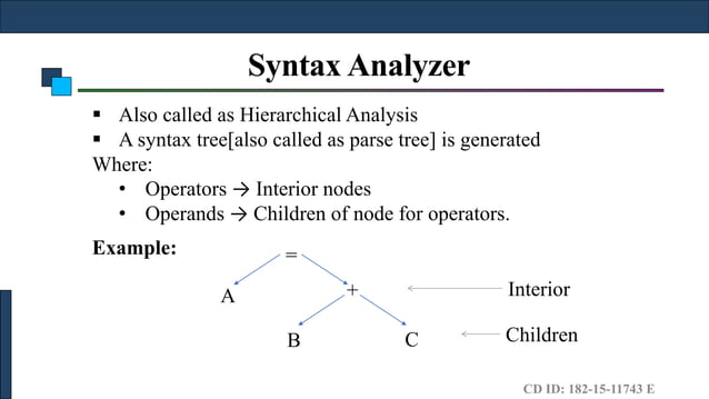 Introduction to Compiler by Md. Hasan Imam Bijoy | PPTX | Programming ...