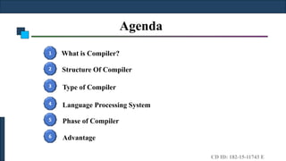 Introduction to Compiler by Md. Hasan Imam Bijoy | PPTX | Programming ...