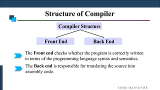 Introduction to Compiler by Md. Hasan Imam Bijoy | PPTX | Programming ...