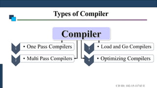Introduction to Compiler by Md. Hasan Imam Bijoy | PPTX | Programming ...