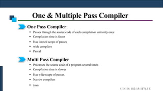 Introduction to Compiler by Md. Hasan Imam Bijoy | PPTX | Programming Languages | Computing