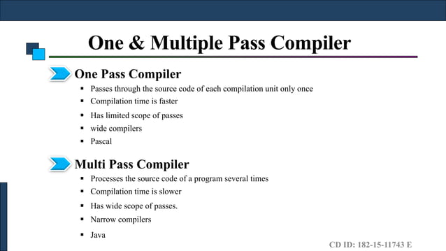Introduction to Compiler by Md. Hasan Imam Bijoy | PPTX | Programming ...
