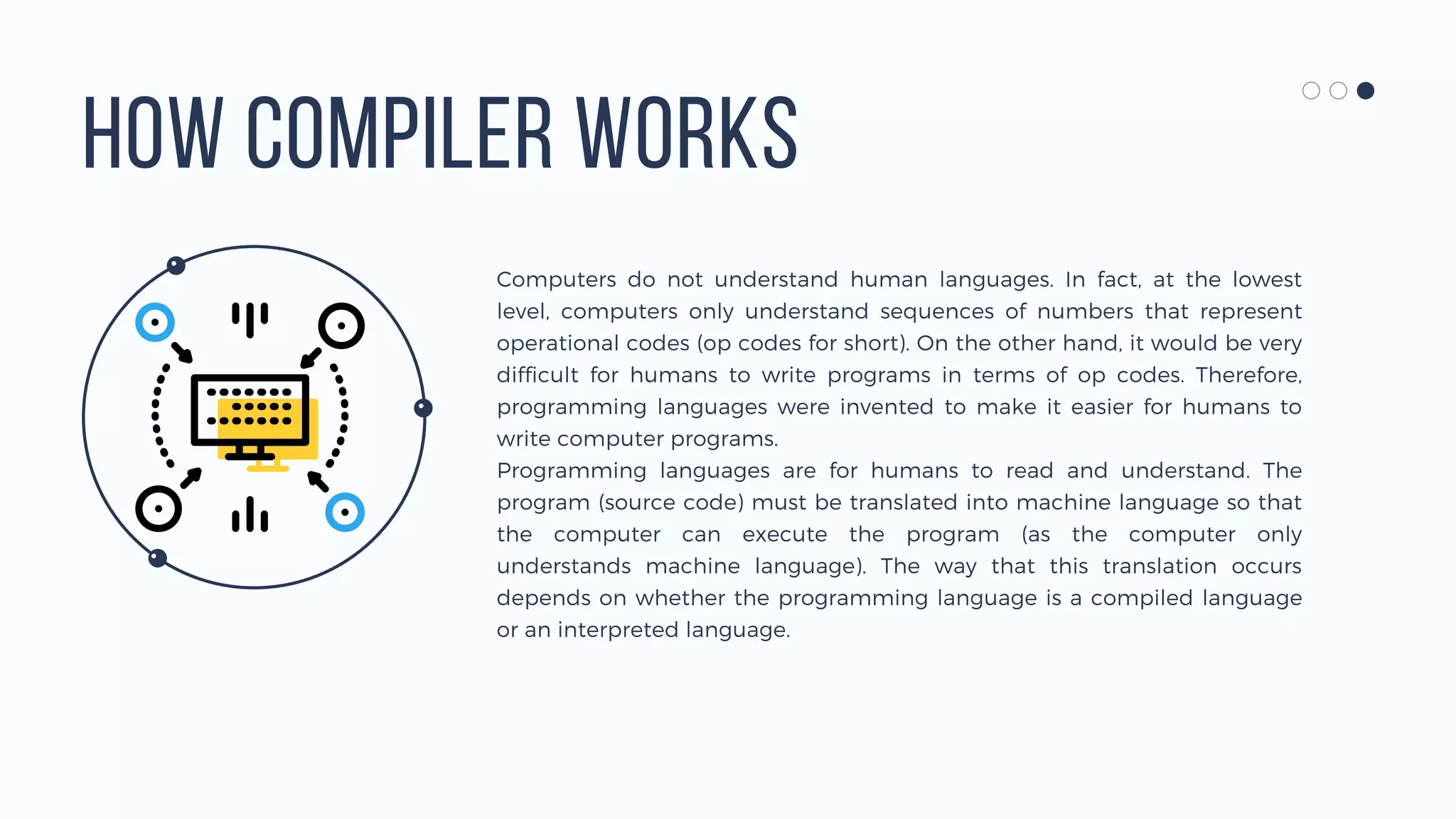 Introduction to compiler development | PPT | Free Download