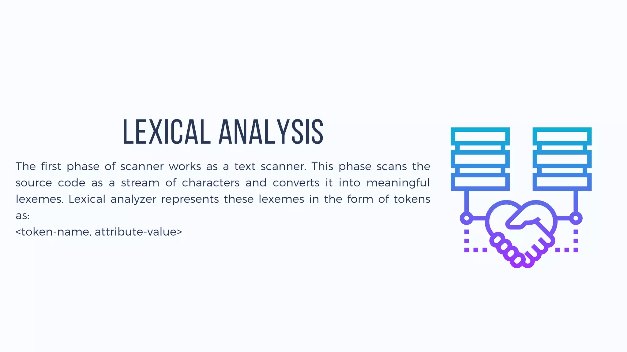 Introduction to compiler development | PPT | Free Download