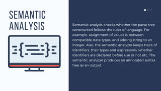Introduction to compiler development | PPT | Free Download