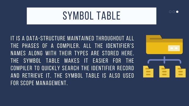 Introduction to compiler development | PPT | Free Download