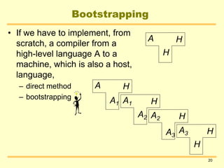 Introduction to compilers | PDF | Programming Languages | Computing