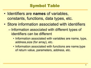 Introduction to compilers | PDF | Programming Languages | Computing