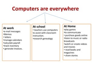 Introduction to components of computer system | PPTX