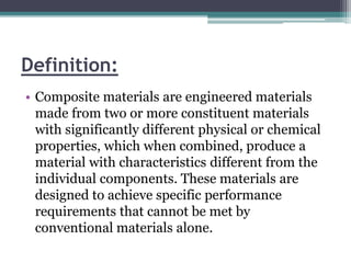 Introduction to Composite Material.pptx.pptx