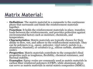 Introduction to Composite Material.pptx.pptx