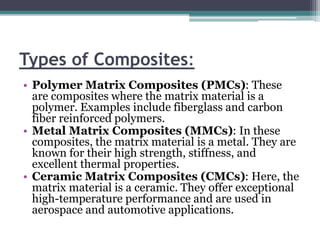 Introduction to Composite Material.pptx.pptx