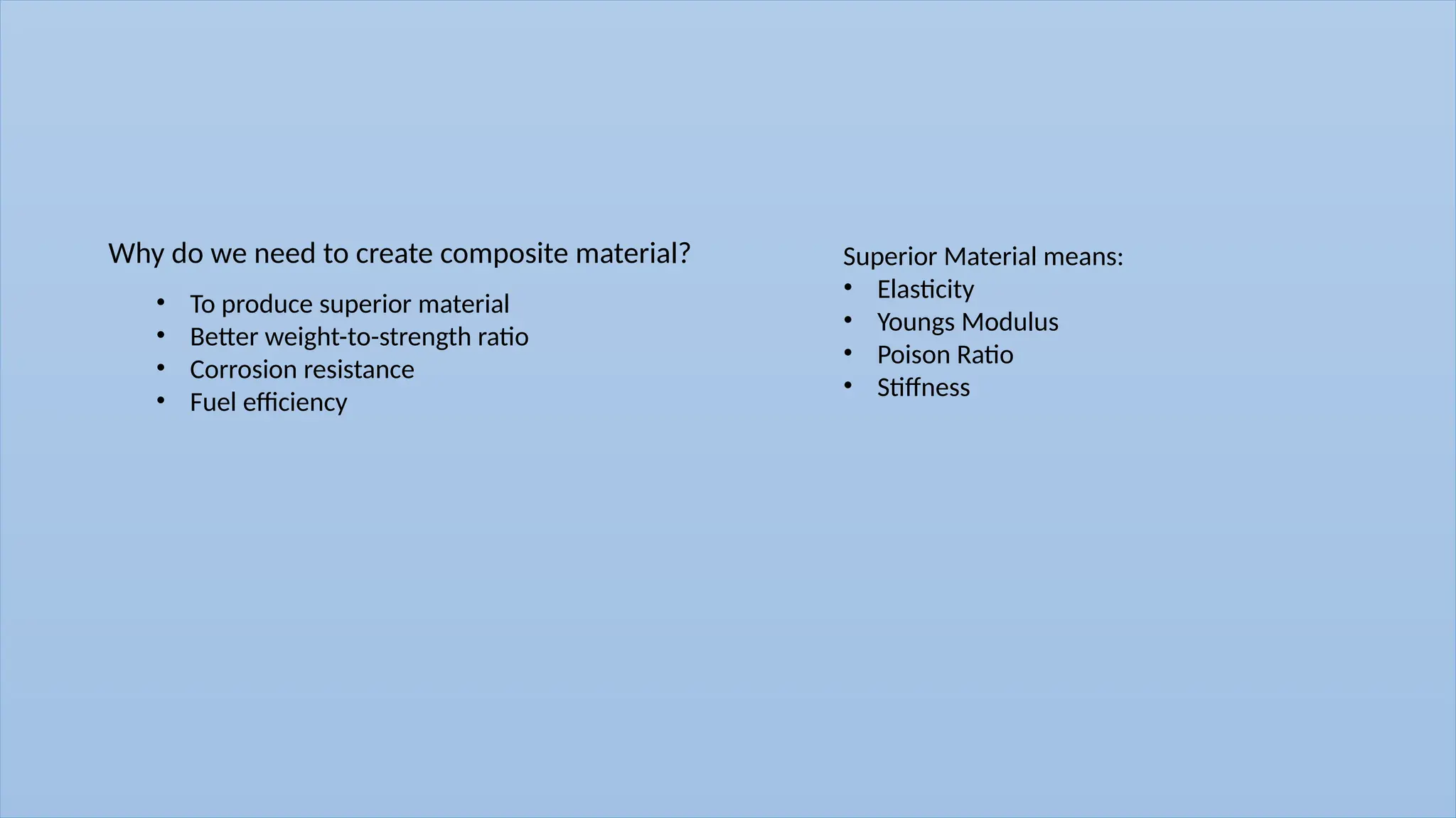 Introduction to Composite Materials.pptx