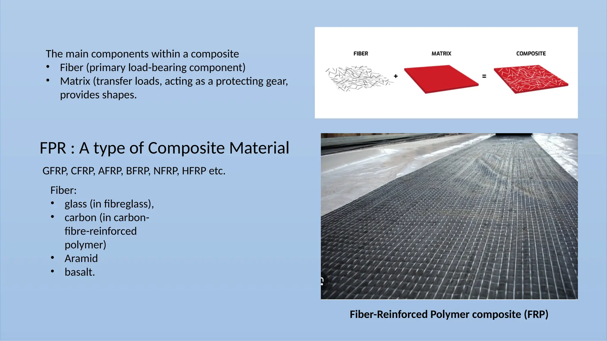 Introduction to Composite Materials.pptx