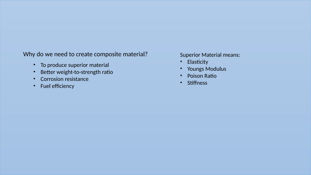 Introduction to Composite Materials.pptx