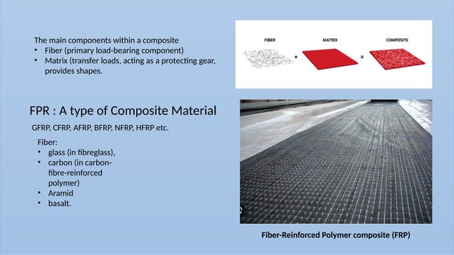Introduction to Composite Materials.pptx