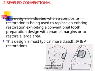 Introduction to composite restorations.ppt