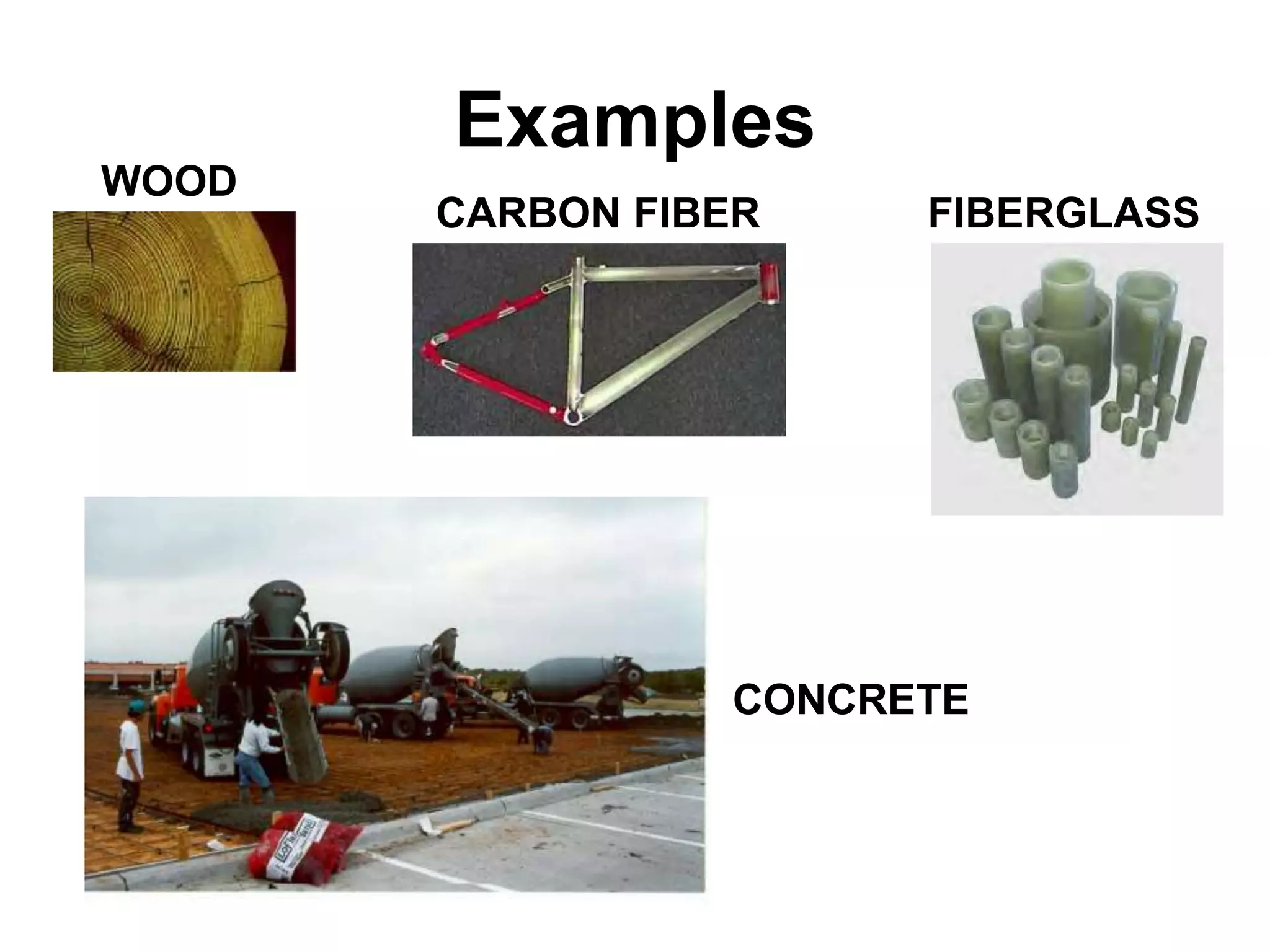 Introduction to Composites.ppt