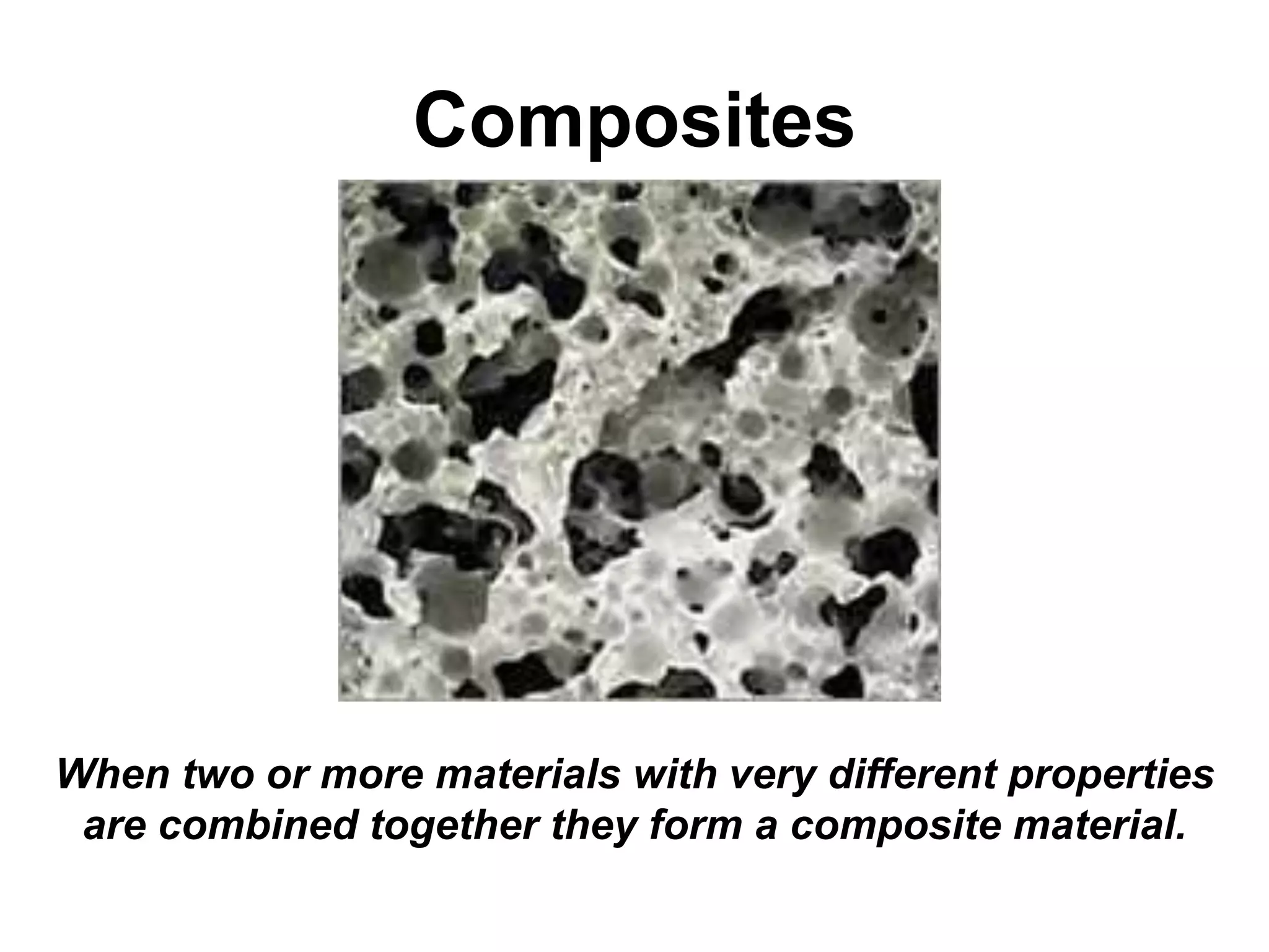Introduction to Composites.ppt