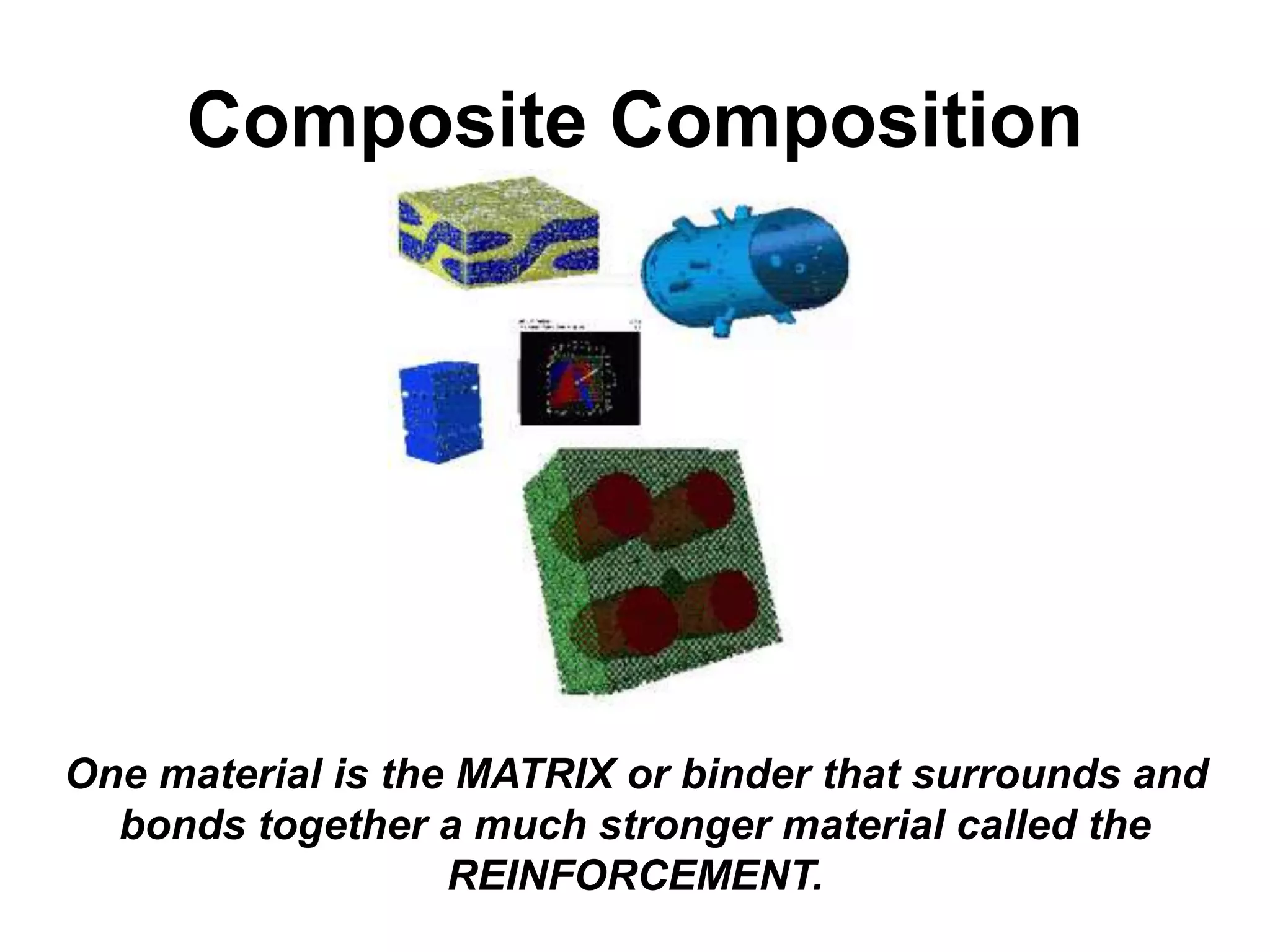 Introduction to Composites.ppt