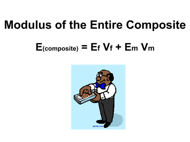 Introduction to Composites.ppt